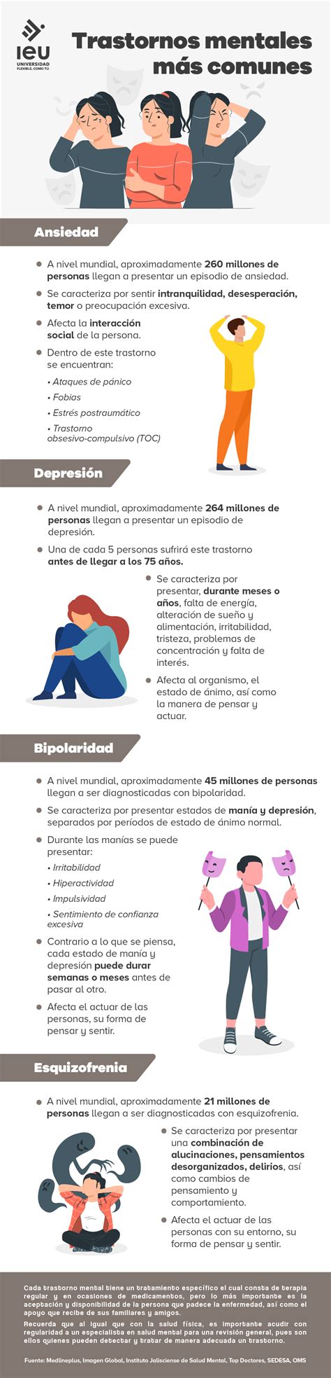 Importancia De La Salud Mental La Importancia De La Salud Mental En El