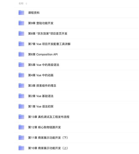 Vue3 从入门到实战 进阶式掌握完整知识体系 A姐分享