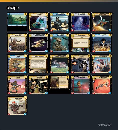 Chaipo Starwarsunlimited Gg