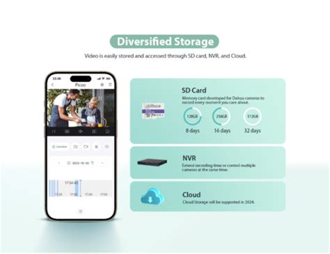 Dahua Picco A2 Wireless Camera 3mp Technomania