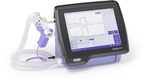 Dlco Risk Factors For Impaired Pulmonary Diffusion Function In