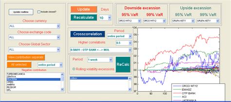Risk Monitor Applied Financial Solutions