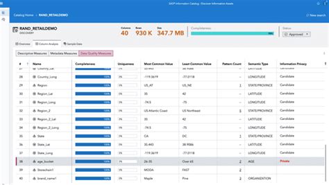 sas viya capabilities sas