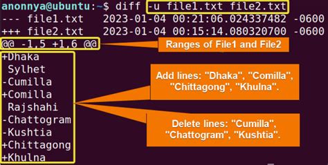 The “diff” Command In Linux [11 Practical Examples] Linuxsimply