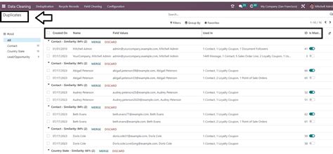 How To Eliminate Duplicate Data And Field Cleaning With Odoo 16 Data