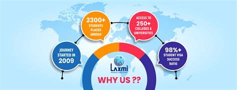 Compulink Services Updated Trick For Enabling Folder Option Many Times Windows Users Face A