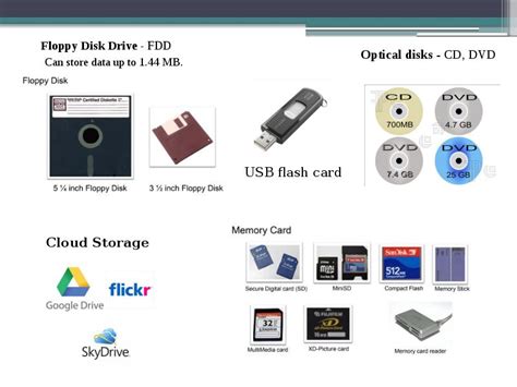 Introduction To Computer Systems Architecture Of Computer Systems презентация доклад проект