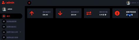 基于python的股票数据分析与预测系统tensorflow深度学习lstm模型 哔哩哔哩