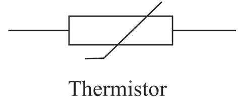 Thermistor Symbol
