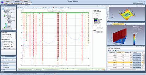 Experimental Modal Analysis Structural Vibration Solutions