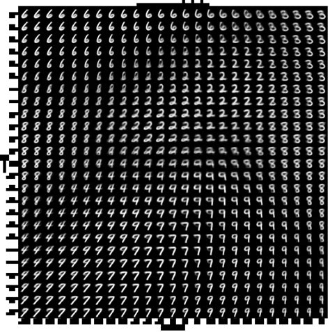 How To Build A Simple Weather App In Python With Openweathermap Api By Reza Kalantar Medium