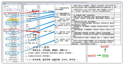 vb6 word 2002 合并单元格 vba实践 把大纲级别分明的word文档转换成横向从属结构excel表格 csdn博客