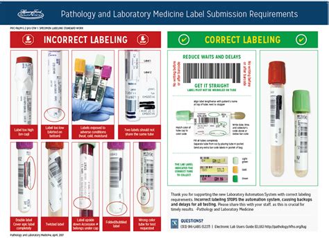 Correct Tube Labeling