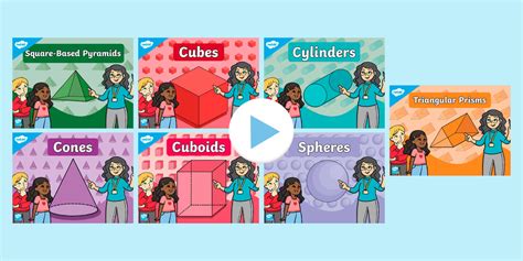 👉 Individual 3d Shape Powerpoint Pack Teacher Made