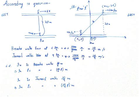 Answered Two Parallel Paths 20 M Apart Run Bartleby