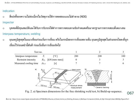 โรงเรียนการเชื่อม 38 Api Rp 577 Welding Processes Inspection And Metallurgy ตอนที่ 18