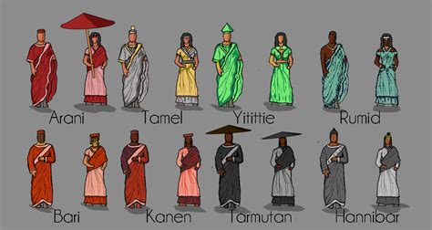 The Upper Classes Of Some Nations In My World Rworldbuilding