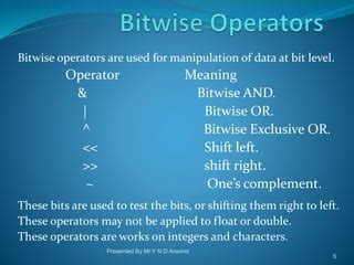Bitwise Operators In C PPT Programming Languages Computing