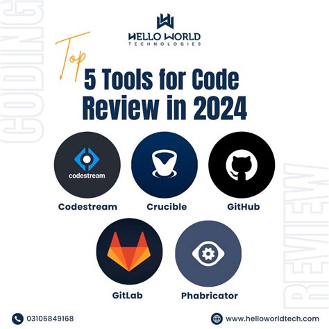 Codereview 2024trends Softwaredevelopment Helloworldtech Devtools