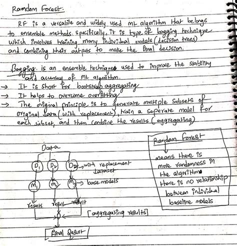 Random Forestnotesrandomforestbaggingbootstrapsplitnodesparametersmachinelearning