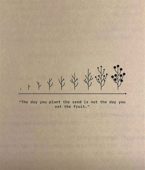 Syed Aquib Ali Subzwari On Linkedin Network Linkedin Community Foodforthought