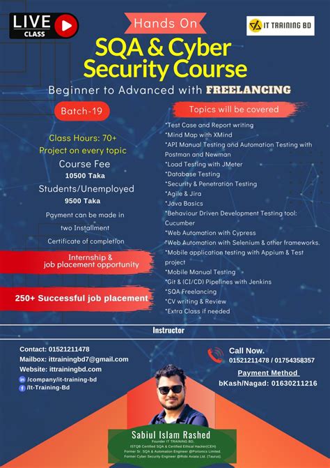 It Training Bd On Linkedin Softwaretesting Sqajobs Automationtesting Manualtesting