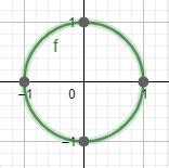 Nonlinear Function Definition Examples Graphs Lesson Study Com