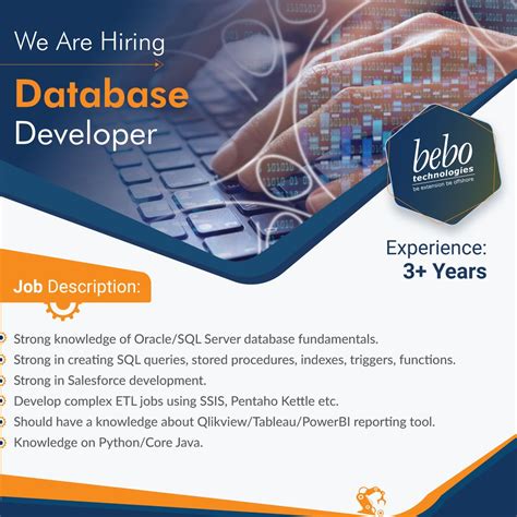 Ivleen Shahi On Linkedin Hiringalerts Powerbi Nosql Experience