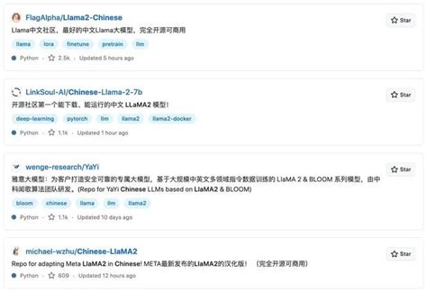 关于中文llama2的一些不错的工作 csdn博客