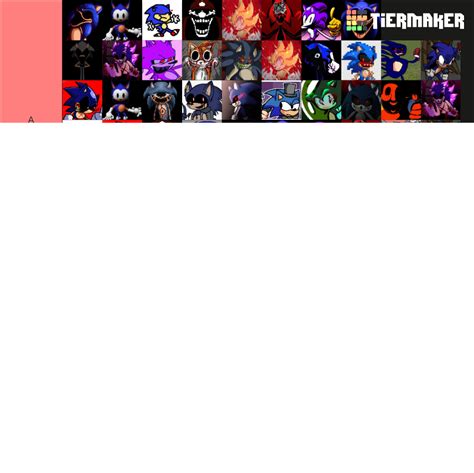 Sonic Exe Characters Tier List Community Rankings Tiermaker
