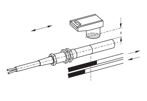 BN 65-10Z - Schmersal