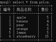 Python Mysql Python Mysql Csdn