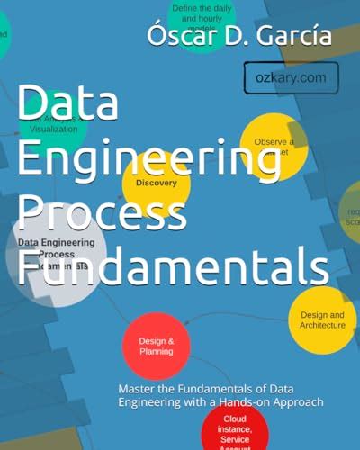 Github Ozkarydata Engineering Mta Turnstile Data Engineering Metropolitan Transportation