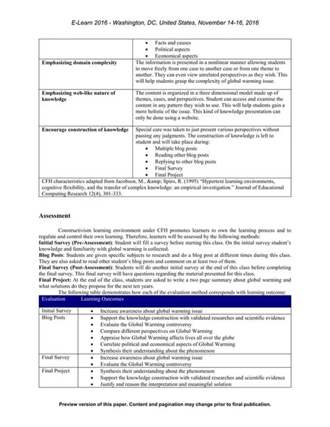 Designing A Constructivist Learning Environment Pdf