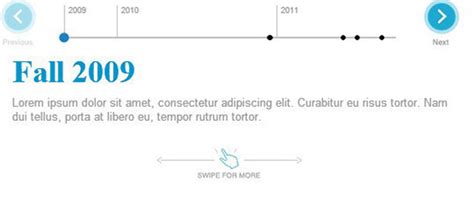 Best Jquery Timeline Plugins For Developers Code Geekz