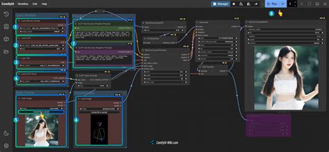 Wan21 Fun Control Comfyui Workflows Complete Guide Comfyui Wiki