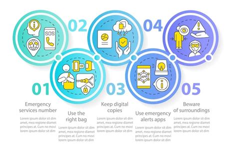 Premium Vector Moving Abroad Security Circle Infographic Template