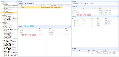 java接口文档模板 前后端分离必备的接口规范，十分接地气！ csdn博客