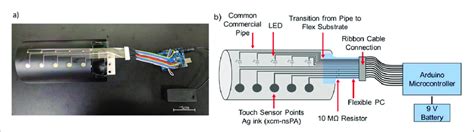 A Fully Assembled Touch Sensor With Arduino And Battery Power B Download Scientific