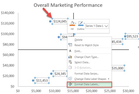 How To Create A Quadrant Chart In Excel Automate Excel