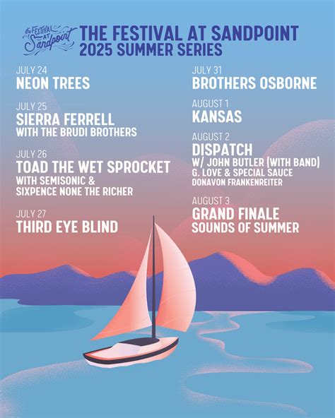 2025 Lineup — Festival At Sandpoint