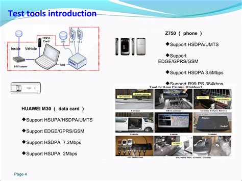 Wcdma Dt Analysis Using Tems Investigation Ppt Computer Networking Computing