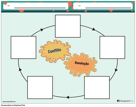 Organizador De Resolução De Conflitos Storyboard