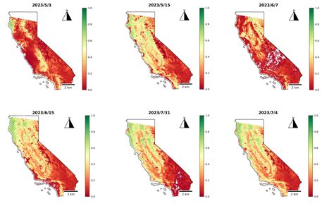 Use Seaborn Facetgrid To Quickly Create Figures With Subplots By Andy