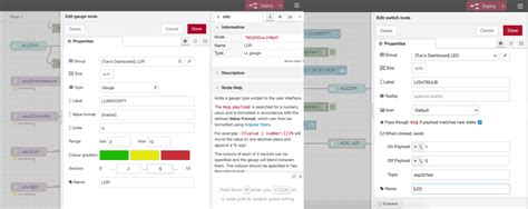 Node Red Iot Dashboard