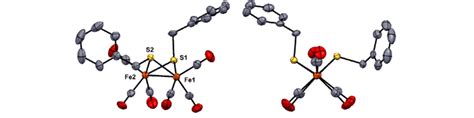 Molecular Structure And Numbering Scheme For Complex 2 Thermal
