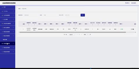 java计算机毕业设计企业间信息交互系统（附源码、数据库） csdn博客