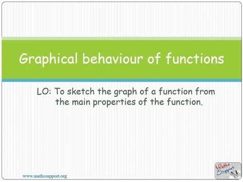 Maths Ibaa 5072 Graphical Behaviour Of Functions