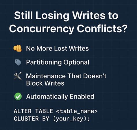 Databricks Deltalake Dataengineering Concurrency Bigdata Liquidclustering Rodolfo C