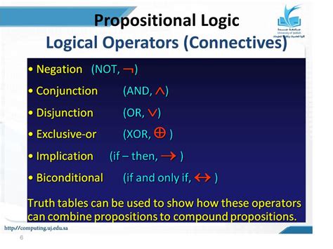 Chapter 1 – Logic and Proof - ppt download